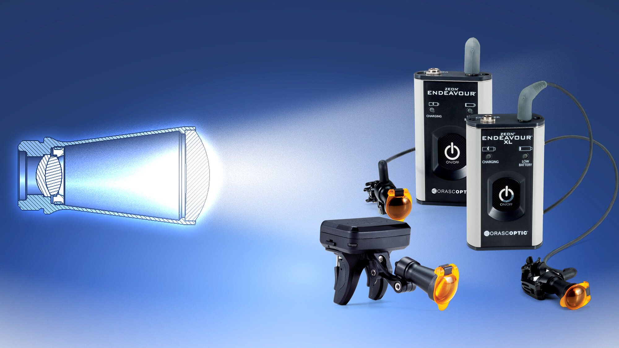 Orascoptic is granted a U.S. patent for the optical design used in all ...