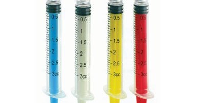 Color-coded syringes