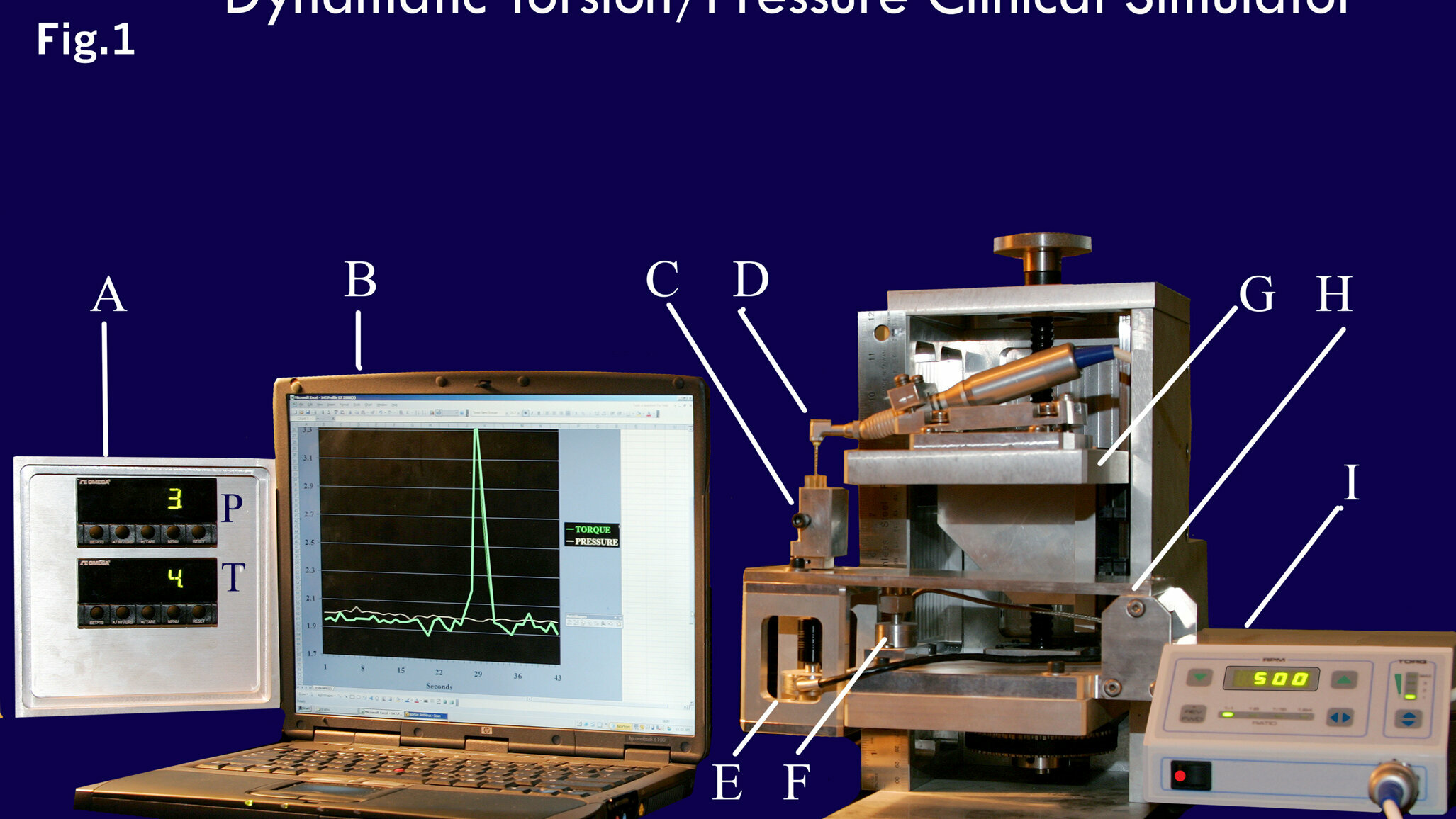 Dental News - Evaluating instrumentation techniques