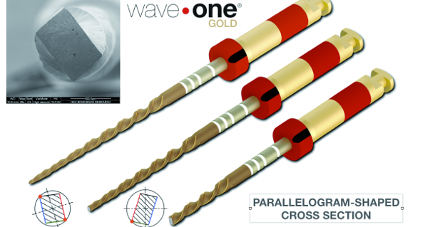 DT News - UK - Shaping canals with confidence: WaveOne GOLD single-file ...