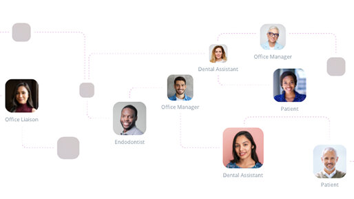 DT News - US - Inside the blueprints of a premier performing endodontic ...