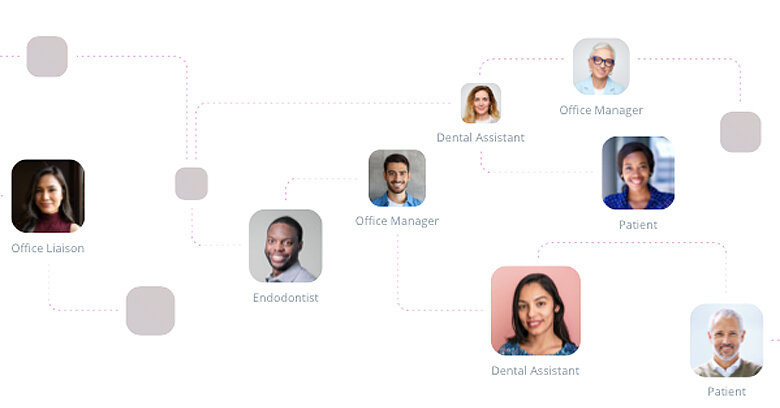 DT News - US - Inside the blueprints of a premier performing endodontic ...